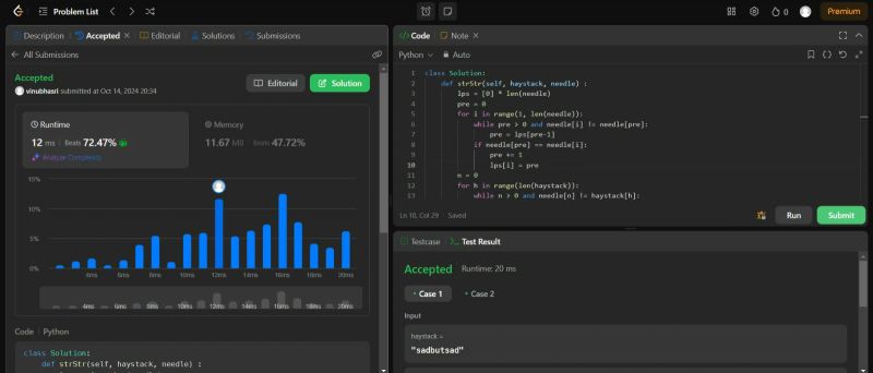 Vinubhasri N T on LinkedIn: #leetcode #python Vinubhasri N T on LinkedIn: #leetcode #python