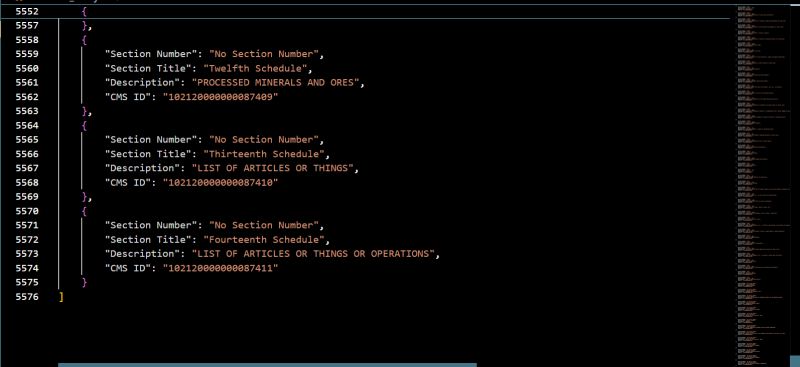 #webscraping #python #automation #learning | Geetika Behl | 12 comments #webscraping #python #automation #learning | Geetika Behl | 12 comments