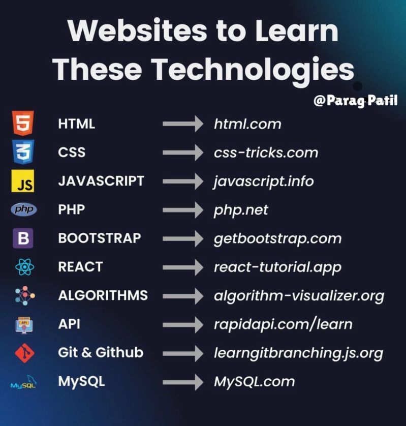 Parag Patil on LinkedIn: #everyone #share #javascript #developer #html Parag Patil on LinkedIn: #everyone #share #javascript #developer #html