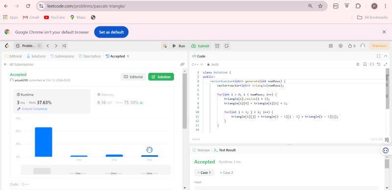 Priyanshi Raj on LinkedIn: #coding #leetcode #programming # ... Priyanshi Raj on LinkedIn: #coding #leetcode #programming # ...