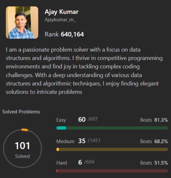 Ajay Kumar M on LinkedIn: #leetcode #problemsolving #codingjourney # ... Ajay Kumar M on LinkedIn: #leetcode #problemsolving #codingjourney # ...