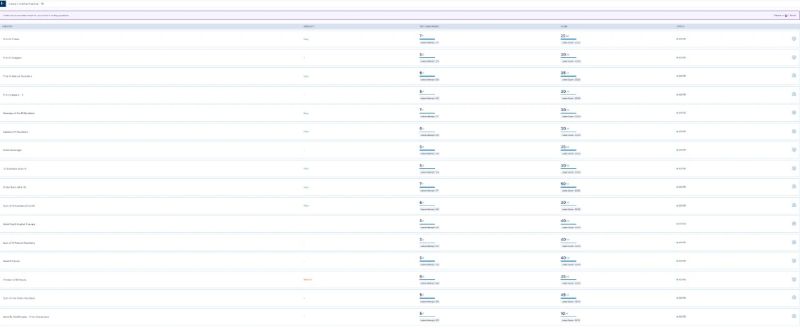 Kaveri Gajagouni on LinkedIn: #day77 #100daysofcodechallenge #nxtwave # ... Kaveri Gajagouni on LinkedIn: #day77 #100daysofcodechallenge #nxtwave # ...