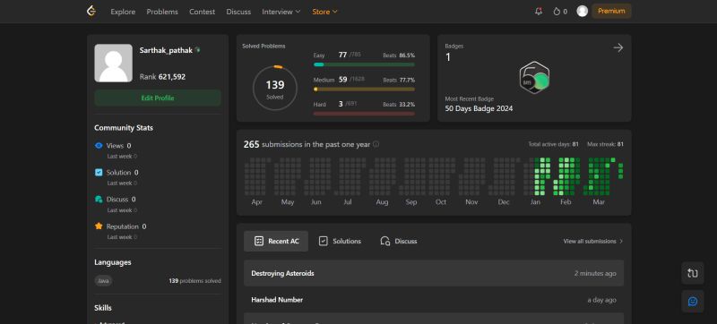 #leetcode #day81 #leetcodechallenge #coding #consistency… | Sarthak Pathak #leetcode #day81 #leetcodechallenge #coding #consistency… | Sarthak Pathak