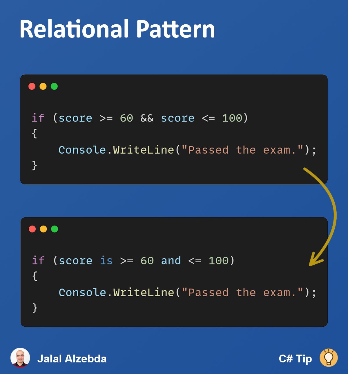 Pattern matching in C# | Jalal Alzebda posted on the topic | LinkedIn Pattern matching in C# | Jalal Alzebda posted on the topic | LinkedIn