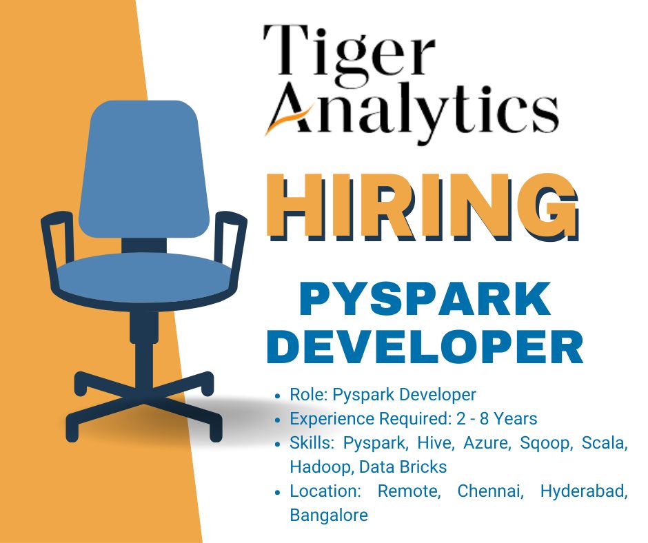 Shivakiran Kotur on LinkedIn: #jobopenings Shivakiran Kotur on LinkedIn: #jobopenings