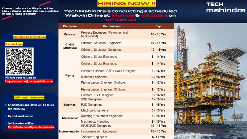 Lingesh waran on LinkedIn: #jobopportunity #techmhiring #oilandgasjobs ... Lingesh waran on LinkedIn: #jobopportunity #techmhiring #oilandgasjobs ...