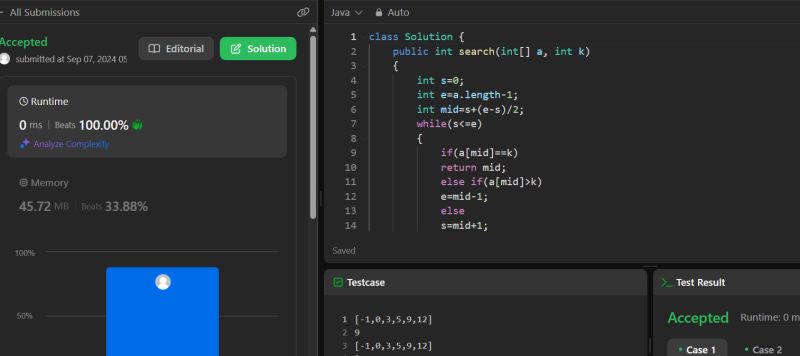 Pratik Parida on LinkedIn: #day #leetcode #100daysofcode Pratik Parida on LinkedIn: #day #leetcode #100daysofcode