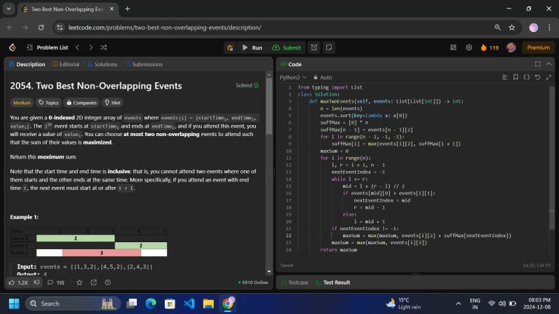 Rashi Aggarwal on LinkedIn: #day118 #leetcodechallenge #problemsolving ... Rashi Aggarwal on LinkedIn: #day118 #leetcodechallenge #problemsolving ...