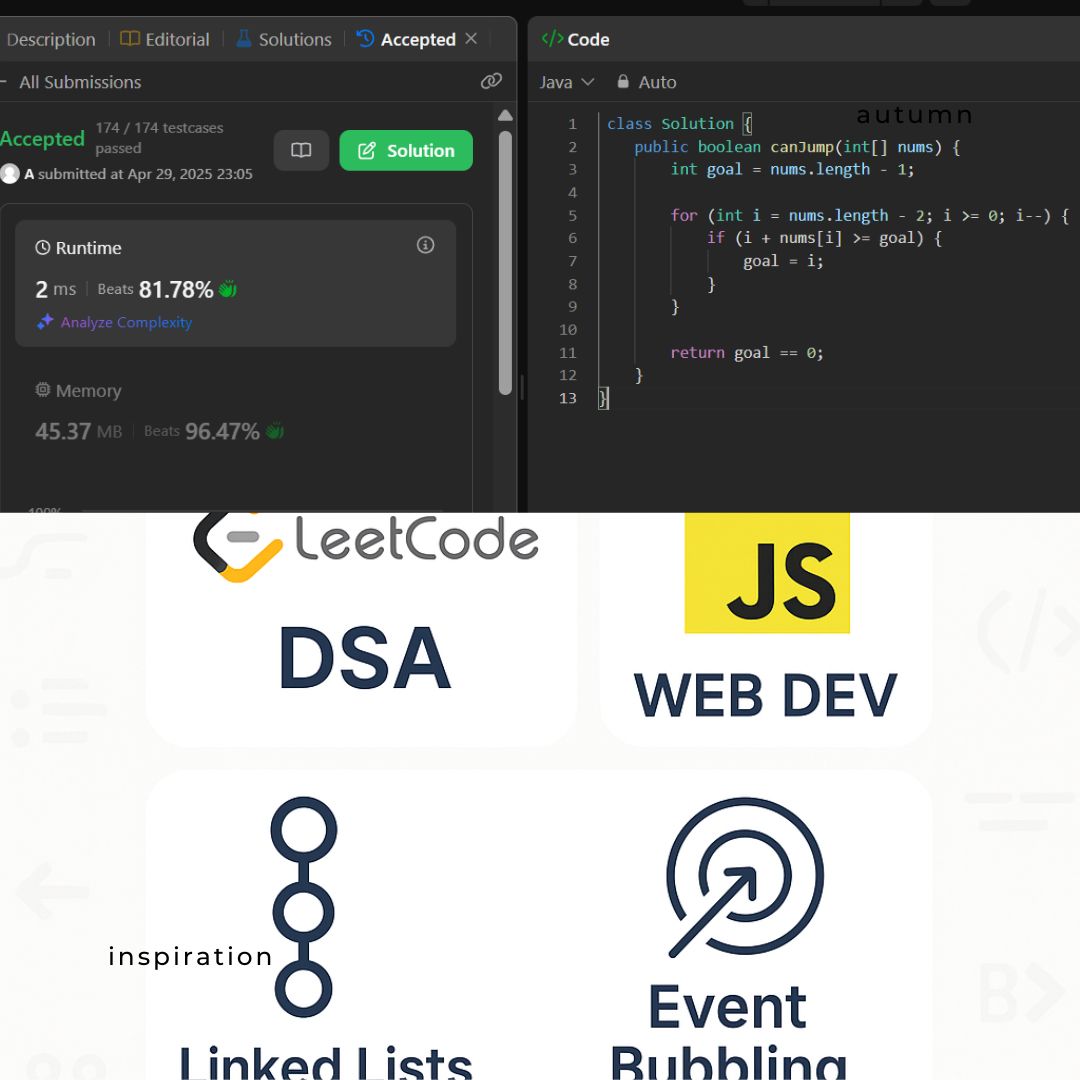 #day19 #mqtchallenge #webdev #dsa #javascript #eventbubbling… | Abdul ... #day19 #mqtchallenge #webdev #dsa #javascript #eventbubbling… | Abdul ...