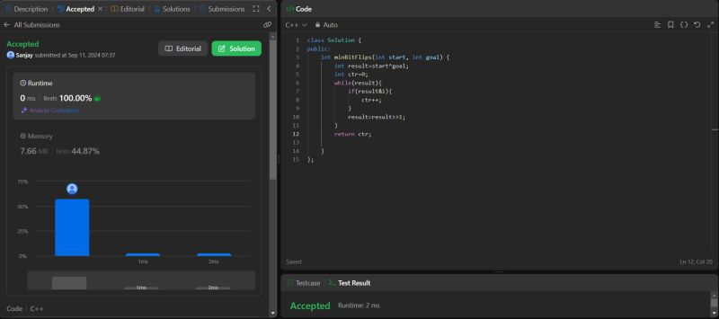 Sanjay J on LinkedIn: #day81 #100daysofcode #bitmanipulation # ... Sanjay J on LinkedIn: #day81 #100daysofcode #bitmanipulation # ...