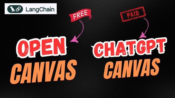️Exploring Open Canvas: The Open Source Alternative to ChatGPT… | LangChain ️Exploring Open Canvas: The Open Source Alternative to ChatGPT… | LangChain