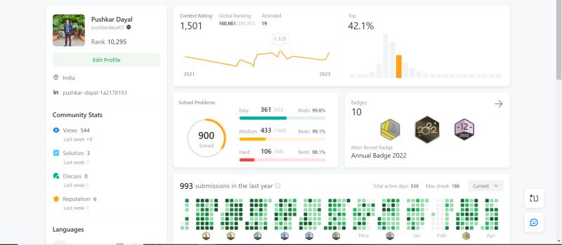 Pushkar Dayal on LinkedIn: #leetcode #dsa #java #problemsolvingskills # ... Pushkar Dayal on LinkedIn: #leetcode #dsa #java #problemsolvingskills # ...