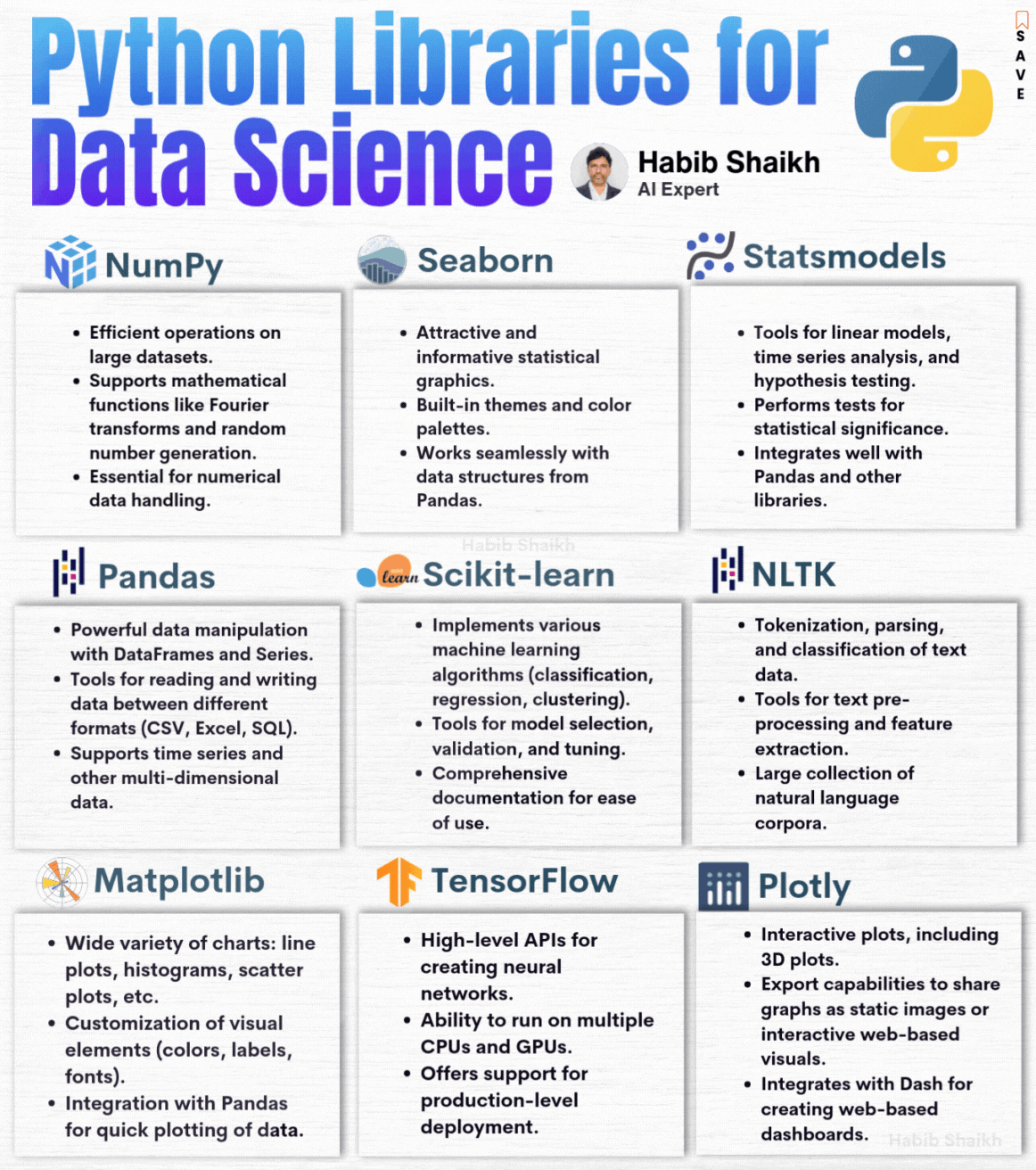 Did you know that just a few powerful Python libraries can drastically ... Did you know that just a few powerful Python libraries can drastically ...