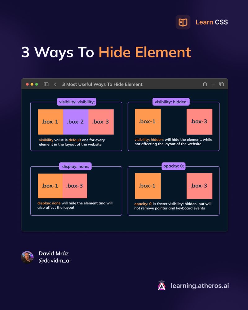 David Mráz on LinkedIn: #html5 #htmlcss #css3 #coders #programmer # ... David Mráz on LinkedIn: #html5 #htmlcss #css3 #coders #programmer # ...