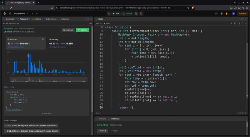 Amit Naskar on LinkedIn: #100daysofcode #dsa #leetcode #matrix #java ... Amit Naskar on LinkedIn: #100daysofcode #dsa #leetcode #matrix #java ...