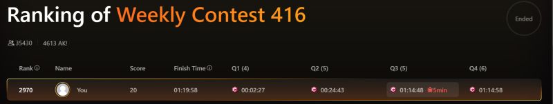 Abhishek Giri on LinkedIn: Participated in LeetCode weekly contest 416 ... Abhishek Giri on LinkedIn: Participated in LeetCode weekly contest 416 ...