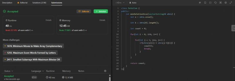 Solved a strings question on leetcode | Kumar Ashutosh posted on the ... Solved a strings question on leetcode | Kumar Ashutosh posted on the ...