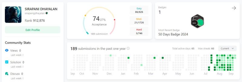SIRAPANI DHAYALAN on LinkedIn: #codingjourney #leetcode #arrays # ... SIRAPANI DHAYALAN on LinkedIn: #codingjourney #leetcode #arrays # ...