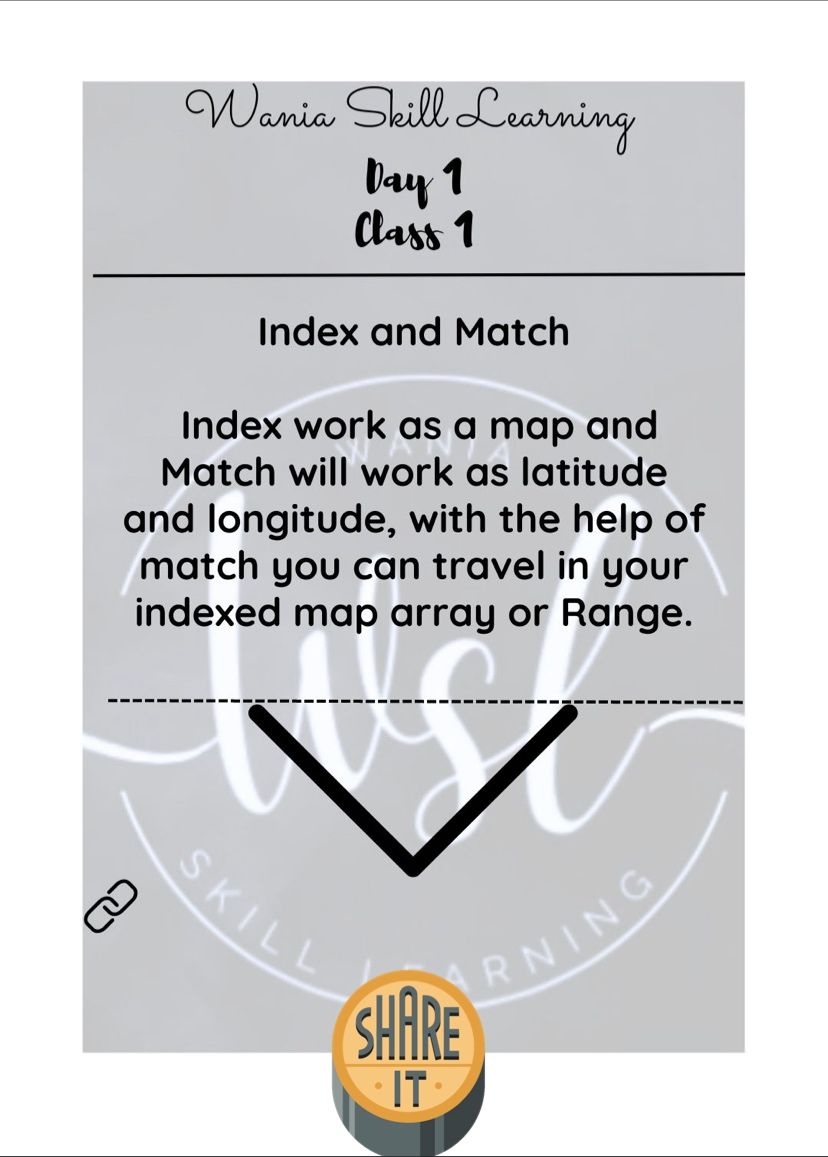 Adil Khan on LinkedIn: #exceltips #dataanalysis #productivityhacks Adil Khan on LinkedIn: #exceltips #dataanalysis #productivityhacks