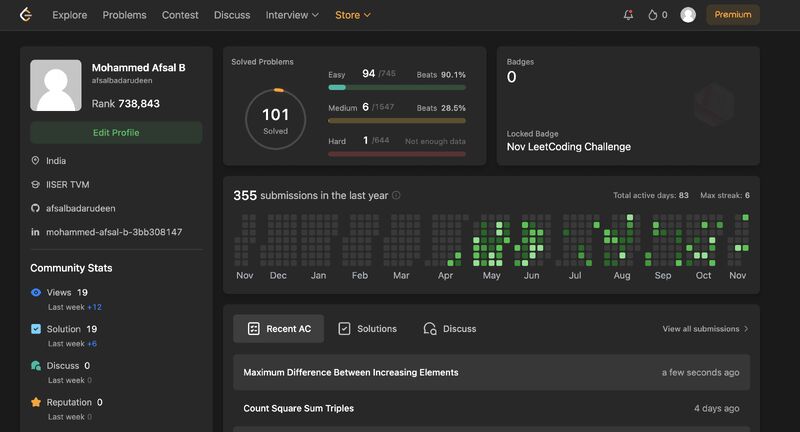 Successfully solved 100 LeetCode problems! | Mohammed Afsal B posted on ... Successfully solved 100 LeetCode problems! | Mohammed Afsal B posted on ...