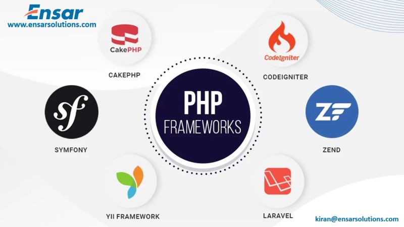 Kiran Peddi on LinkedIn: #php #html #javascript #css #java #programming ... Kiran Peddi on LinkedIn: #php #html #javascript #css #java #programming ...