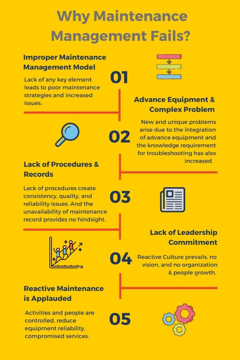 How to save money with proper planning | Rajna Nannat posted on the ... How to save money with proper planning | Rajna Nannat posted on the ...