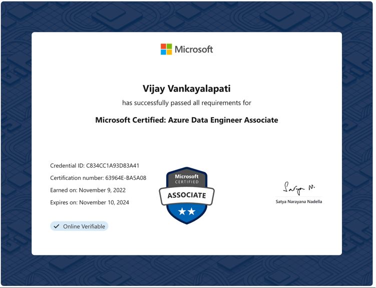 Vijay Vankayalapati on LinkedIn: #dataengineering #dp203 # ... Vijay Vankayalapati on LinkedIn: #dataengineering #dp203 # ...