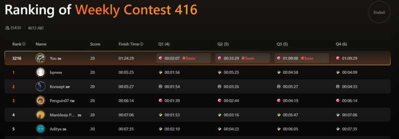 Harsh Yadav on LinkedIn: #leetcode #codingchallenge #problemsolving # ... Harsh Yadav on LinkedIn: #leetcode #codingchallenge #problemsolving # ...