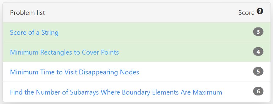 Thangakumaran S on LinkedIn: #leetcode #codechef # ... Thangakumaran S on LinkedIn: #leetcode #codechef # ...