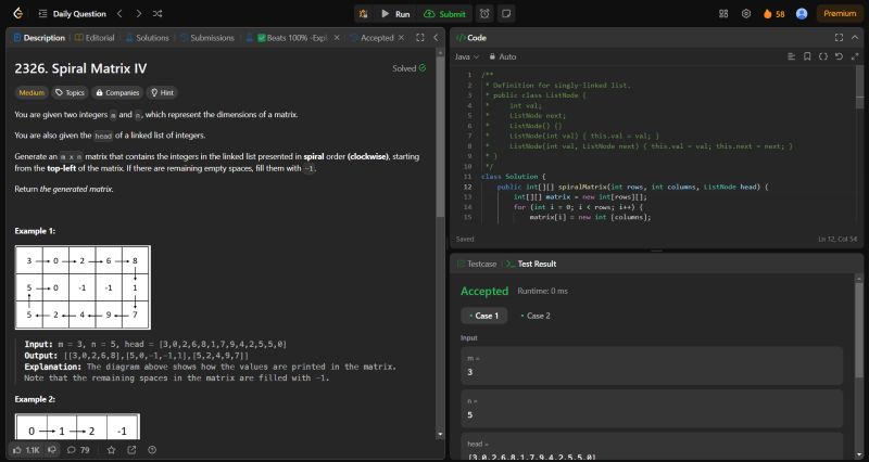 Anito J M on LinkedIn: #100daysofcode #codingchallenge #java #leetcode ... Anito J M on LinkedIn: #100daysofcode #codingchallenge #java #leetcode ...