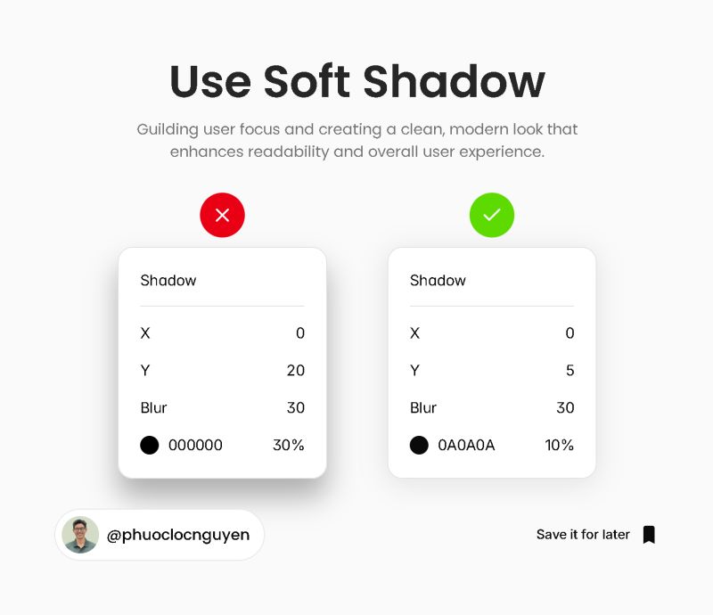 (Kelvin) Loc Nguyen on LinkedIn: Stop using the default shadow in your ... (Kelvin) Loc Nguyen on LinkedIn: Stop using the default shadow in your ...