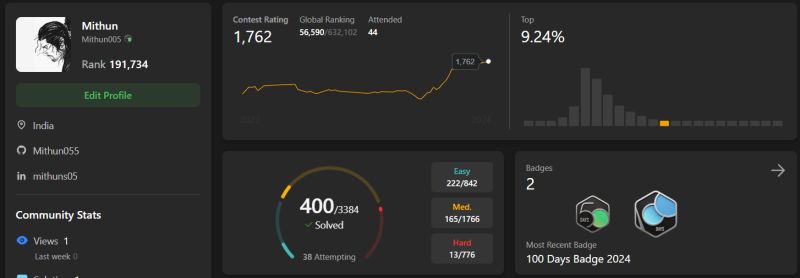 Mithun S on LinkedIn: #leetcodejourney #codingmilestone #neverstoplearning Mithun S on LinkedIn: #leetcodejourney #codingmilestone #neverstoplearning