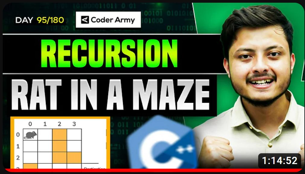 VIVEK MANGAL on LinkedIn: #programmingjourney #ratinamaze # ... VIVEK MANGAL on LinkedIn: #programmingjourney #ratinamaze # ...