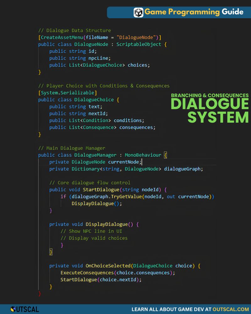 Abhishek Smith on LinkedIn: #gamedev #unity3d #programming #collisions ... Abhishek Smith on LinkedIn: #gamedev #unity3d #programming #collisions ...