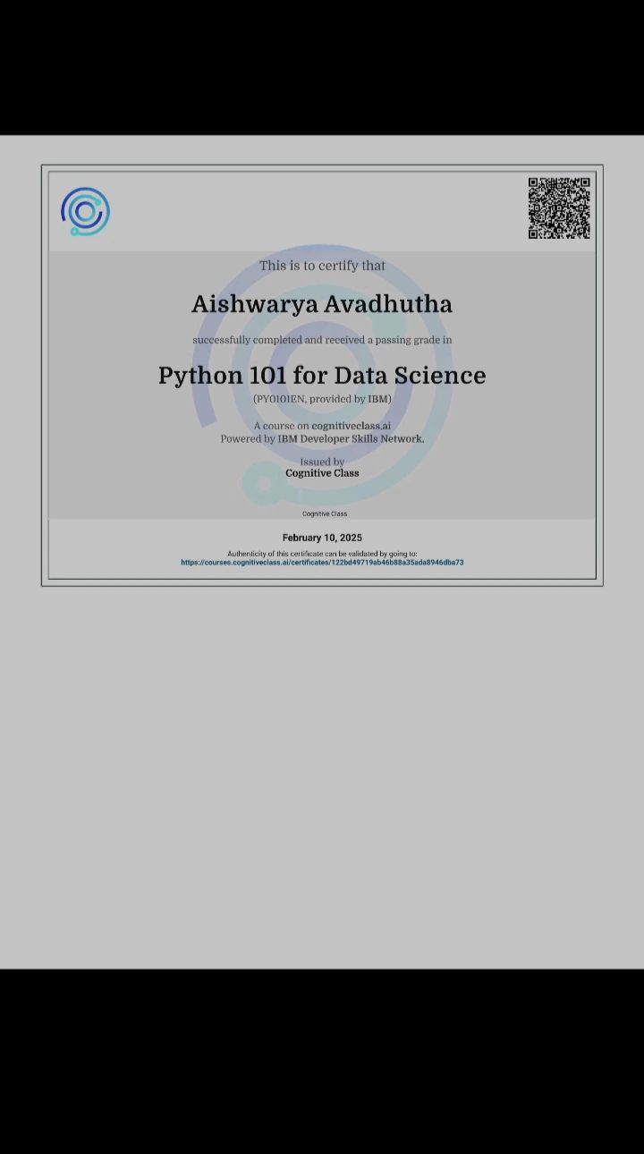 #python #datascience #ibm #certification #machinelearning # ... #python #datascience #ibm #certification #machinelearning # ...