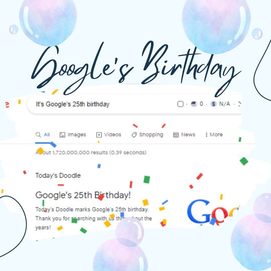 Happy Google's happy birthday! | Anjali Srivastava posted on the topic ... Happy Google's happy birthday! | Anjali Srivastava posted on the topic ...
