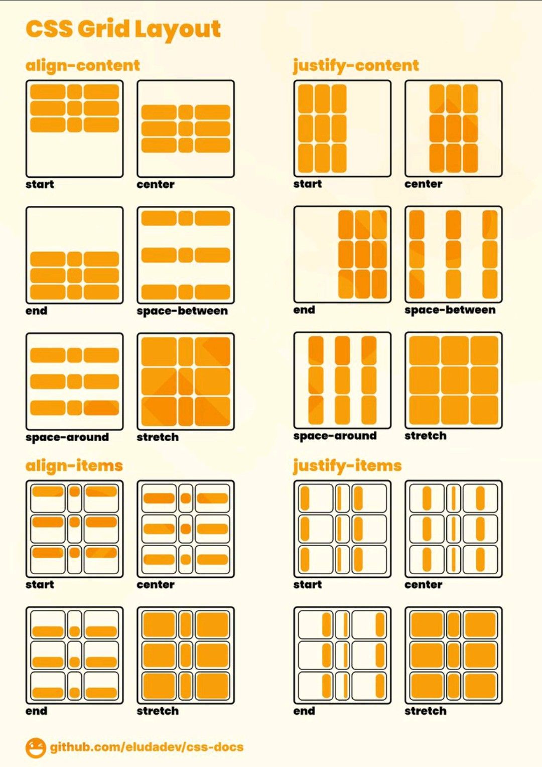 Ram Maheshwari ♾️ on LinkedIn: #html #css #javascript #100daysofcode # ... Ram Maheshwari ♾️ on LinkedIn: #html #css #javascript #100daysofcode # ...