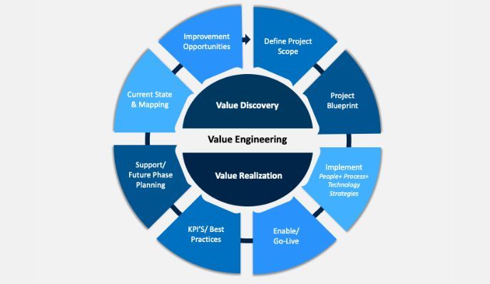 Argus Systems - AESPL on LinkedIn: #argus #argussystems #aespl # ... Argus Systems - AESPL on LinkedIn: #argus #argussystems #aespl # ...