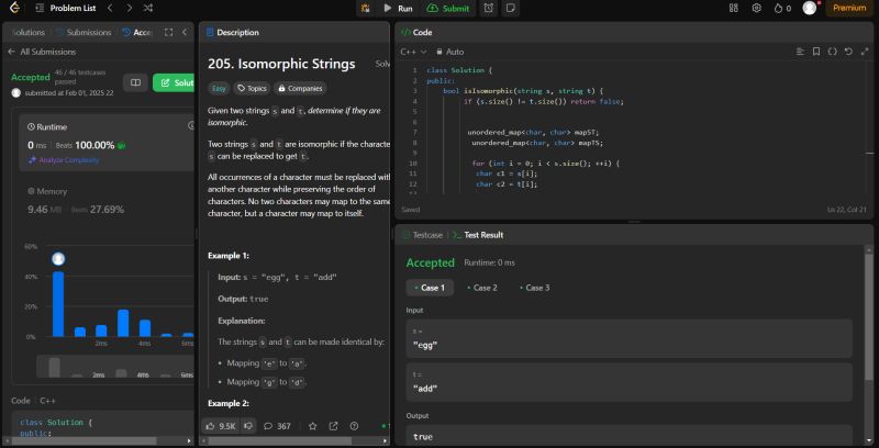 Aditya Pandey on LinkedIn: #drgviswanathan #100daysofcode # ... Aditya Pandey on LinkedIn: #drgviswanathan #100daysofcode # ...