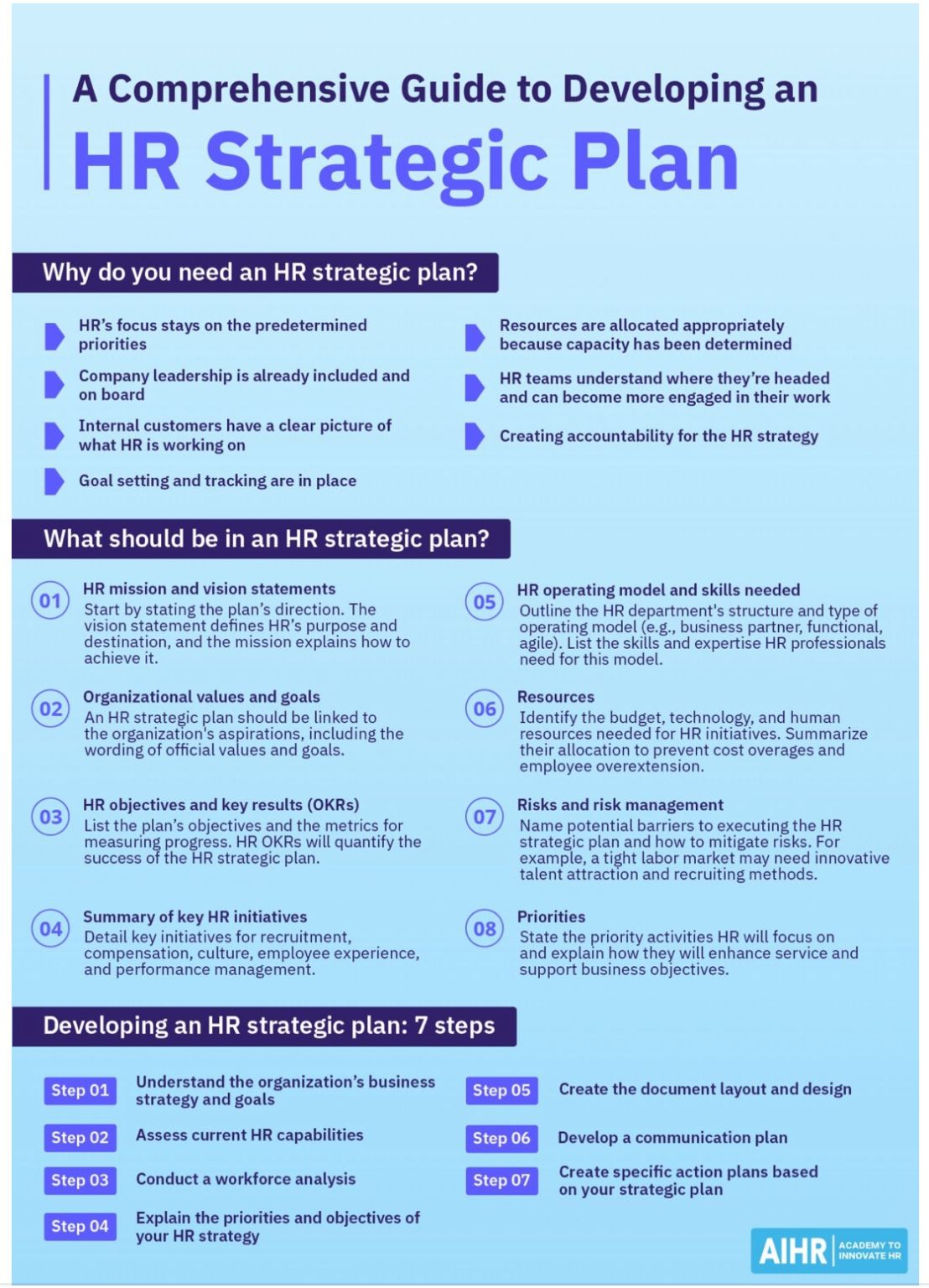 Abu Talha Zobair on LinkedIn: 𝗔𝗻 𝗛𝗥 𝘀𝘁𝗿𝗮𝘁𝗲𝗴𝘆 𝗶𝘀 𝗼𝗻𝗹𝘆 𝗮𝘀 𝗲𝗳𝗳𝗲𝗰𝘁𝗶𝘃𝗲 𝗮𝘀… Abu Talha Zobair on LinkedIn: 𝗔𝗻 𝗛𝗥 𝘀𝘁𝗿𝗮𝘁𝗲𝗴𝘆 𝗶𝘀 𝗼𝗻𝗹𝘆 𝗮𝘀 𝗲𝗳𝗳𝗲𝗰𝘁𝗶𝘃𝗲 𝗮𝘀…