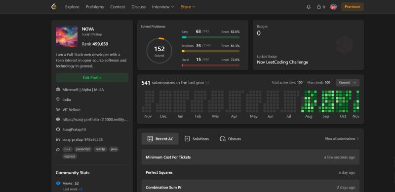Celebrating 100 days of problem-solving on LeetCode | Suraj Pratap ... Celebrating 100 days of problem-solving on LeetCode | Suraj Pratap ...
