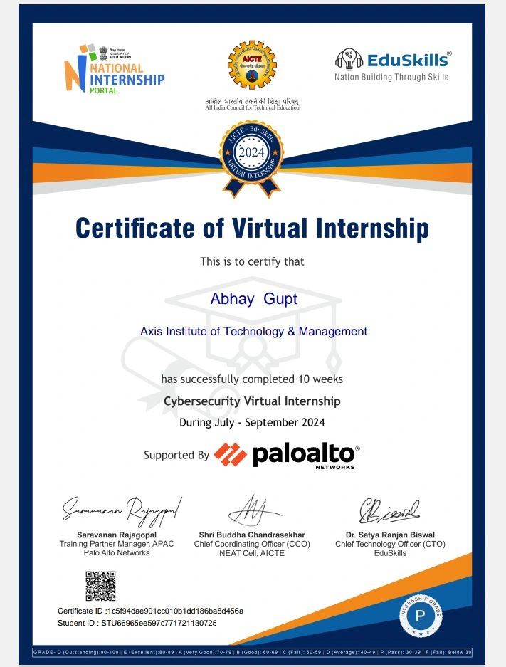 certificate of virtual internship | Abhay Gupta certificate of virtual internship | Abhay Gupta
