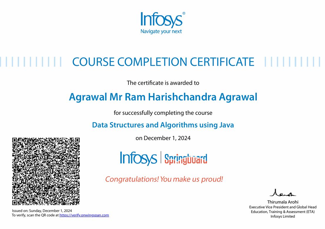 Ram Agrawal on LinkedIn: #techjourney #datastructures #algorithms # ... Ram Agrawal on LinkedIn: #techjourney #datastructures #algorithms # ...