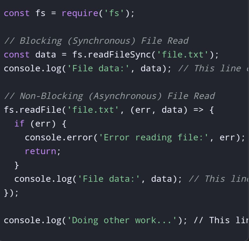 Soumyajit Mondal on LinkedIn: #javascript #nodejs #asyncronous # ... Soumyajit Mondal on LinkedIn: #javascript #nodejs #asyncronous # ...
