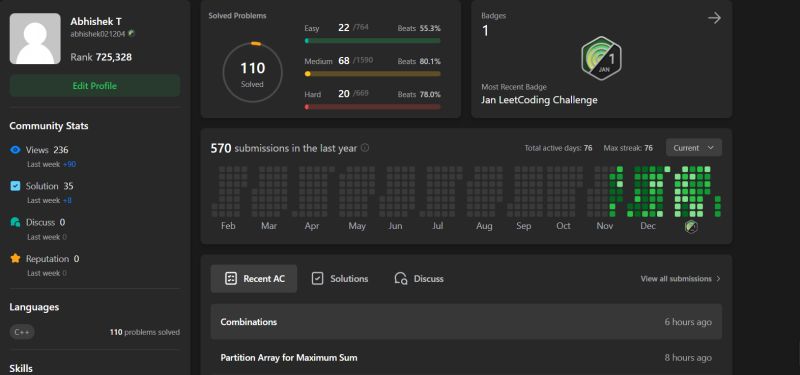 Abhishek T on LinkedIn: #365daychallenge #leetcode #dailycoding #cpp # ... Abhishek T on LinkedIn: #365daychallenge #leetcode #dailycoding #cpp # ...