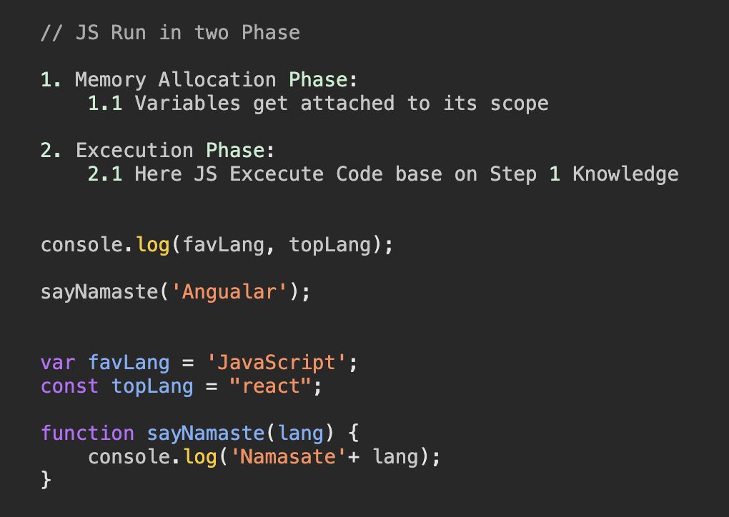 #javascript #programming #coding #interview #callback | Aditya Singh 📈 #javascript #programming #coding #interview #callback | Aditya Singh 📈