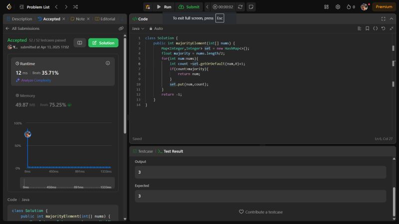 #100daysofleetcode #codingchallenge #problemsolving #leetcode #hope ... #100daysofleetcode #codingchallenge #problemsolving #leetcode #hope ...