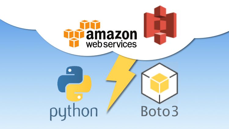 Yash Sharma on LinkedIn: #devops #cloudcomputing #aws #terraform # ... Yash Sharma on LinkedIn: #devops #cloudcomputing #aws #terraform # ...