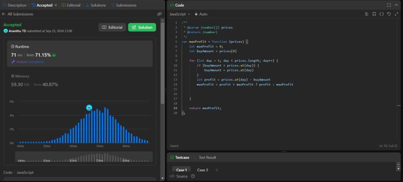 Ananthu TD on LinkedIn: ๐ Day 6/100: #100DaysOfCode Challenge ... Ananthu TD on LinkedIn: ๐ Day 6/100: #100DaysOfCode Challenge ...