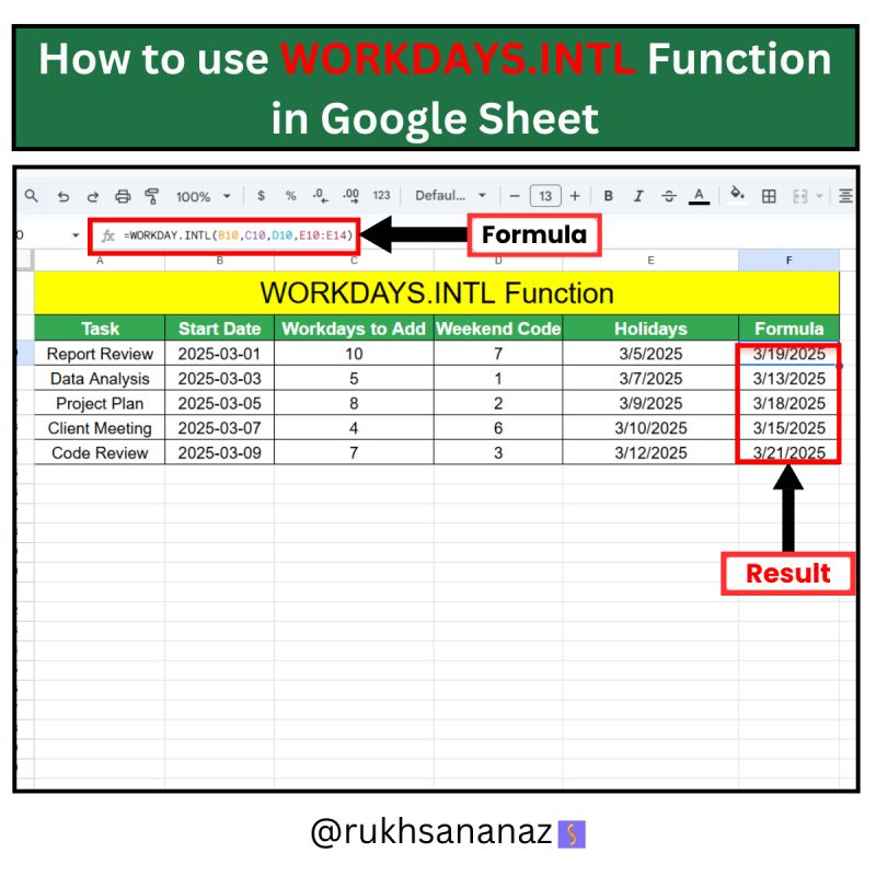 How to use WORKDAYS.INTL function in Google Sheets | SoftAsia Tech ... How to use WORKDAYS.INTL function in Google Sheets | SoftAsia Tech ...